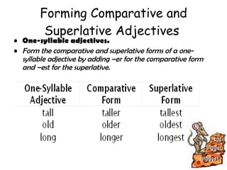 Preposition Of Places And Movement | PPT