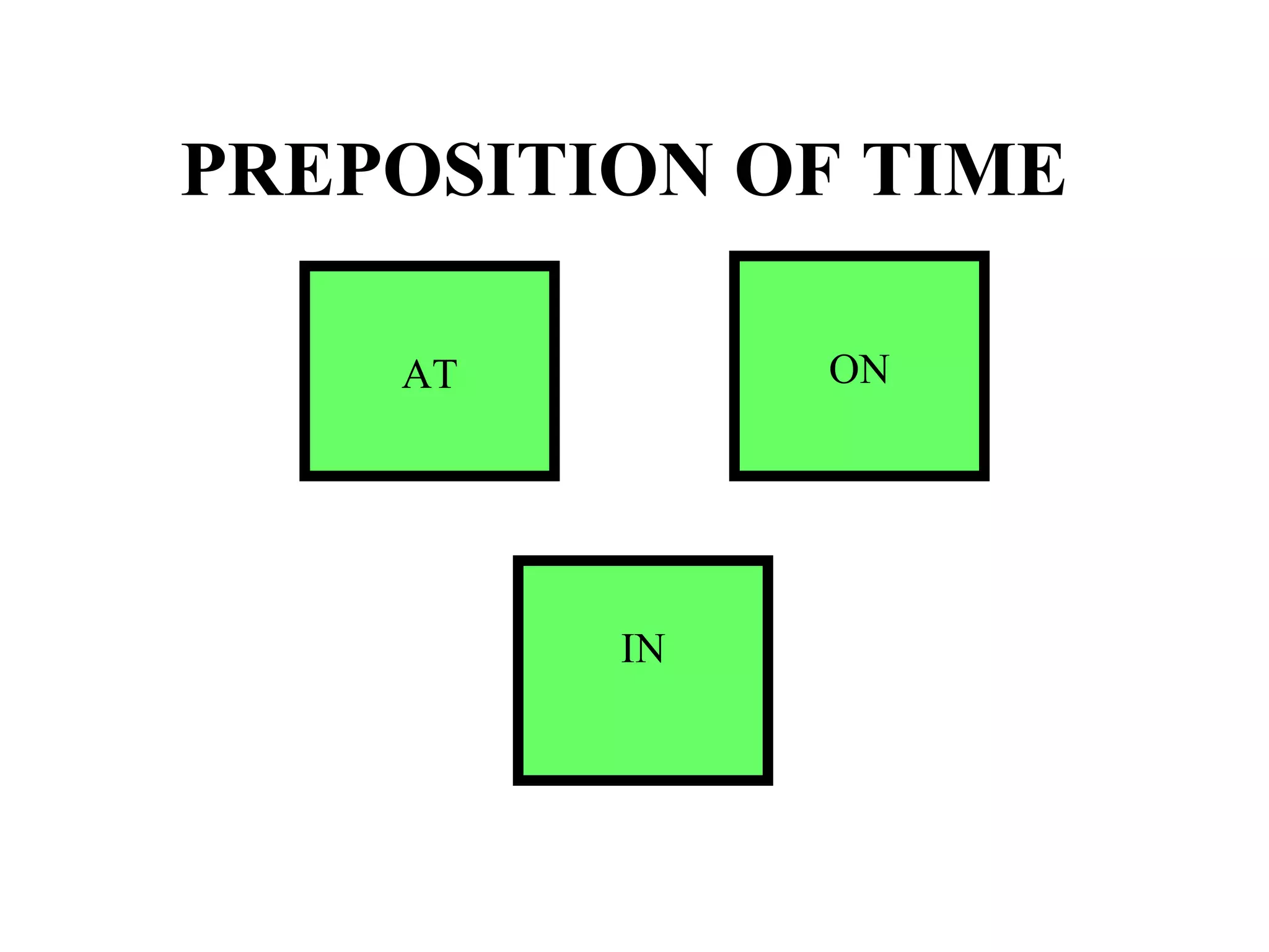 Preposition of time | PPT