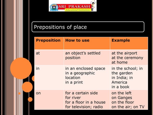 Preposition of time and place | PPTX