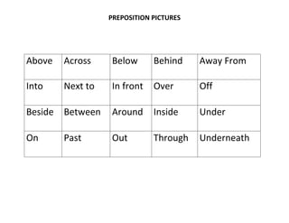 Preposition_pictures_and_labels.pdf