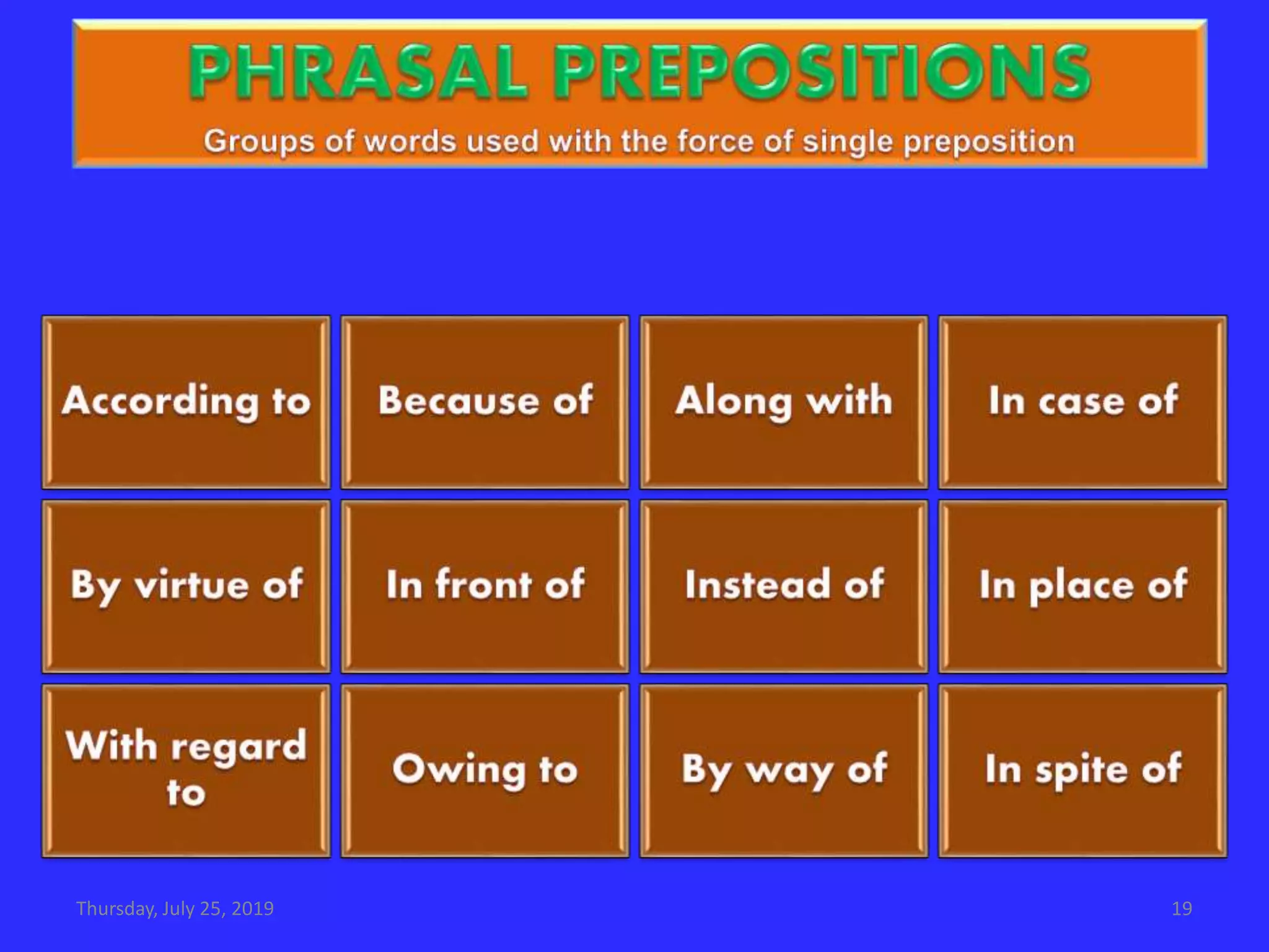 Preposition Kinds pl1 arshad | PPT