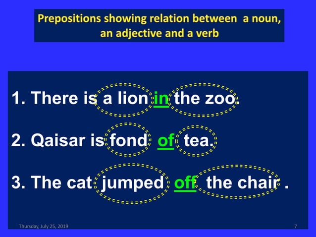 Preposition Kinds pl1 arshad | PPT