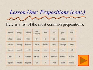 Preposition power | PPT