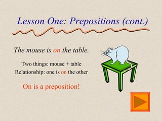 Preposition power mini | PPT