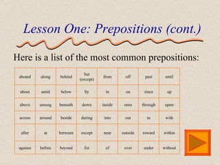 Preposition power mini | PPT