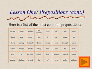 Preposition power mini | PPT