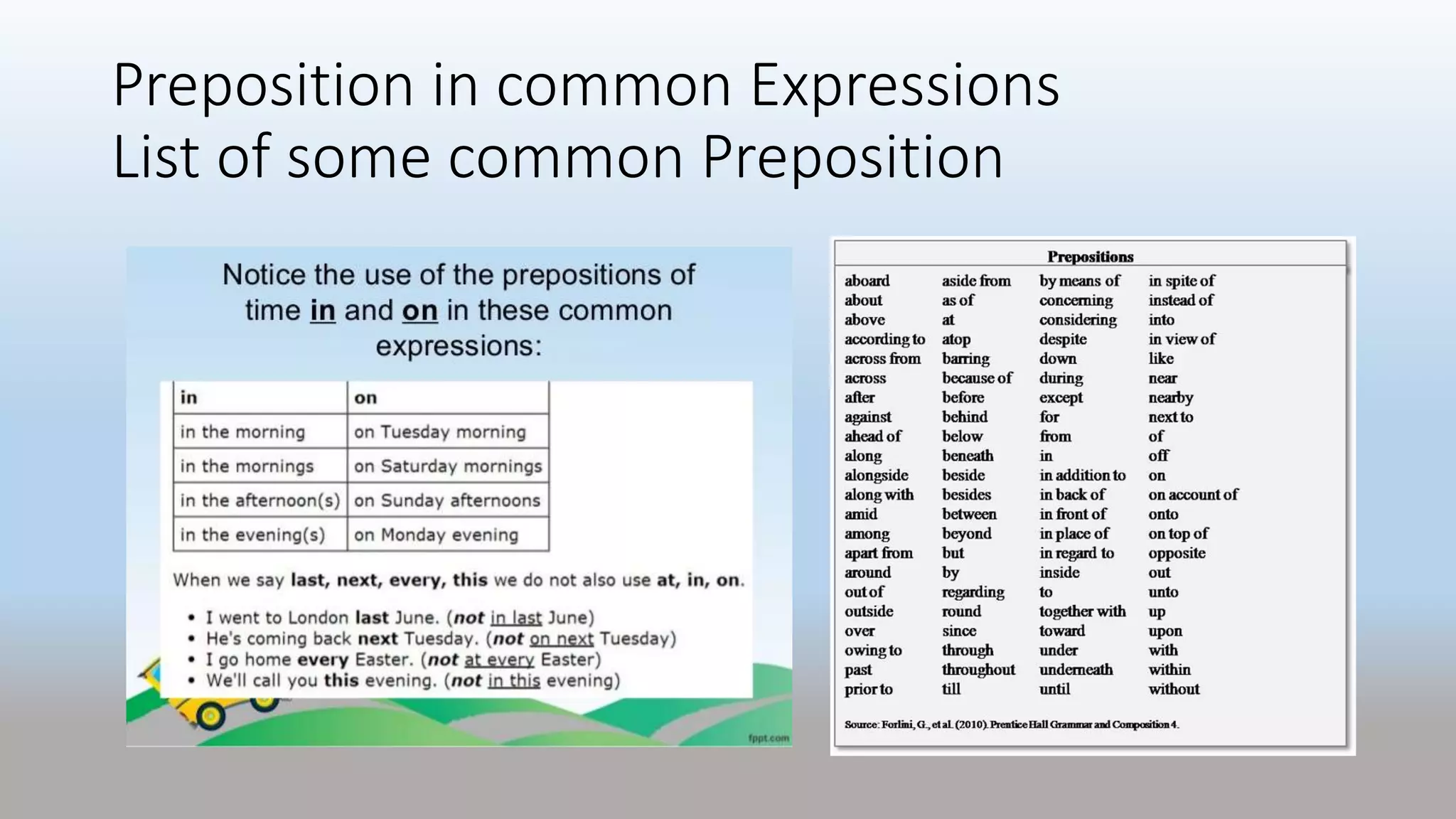 Preposition power point keyona buchanan | PPTX