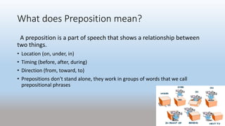 Preposition power point keyona buchanan | PPTX
