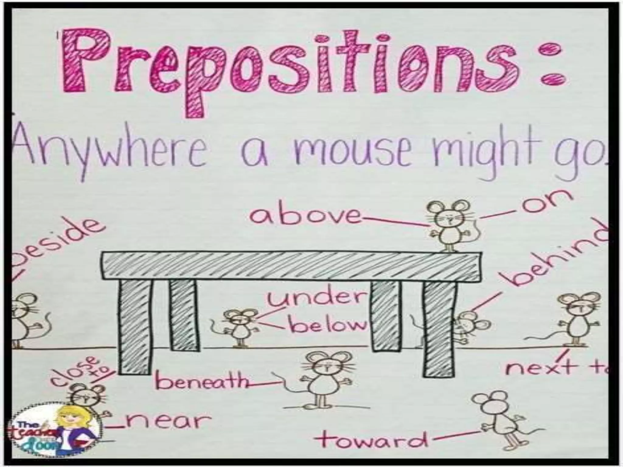 Preposition | PPT | Free Download