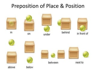 Preposition | PPT