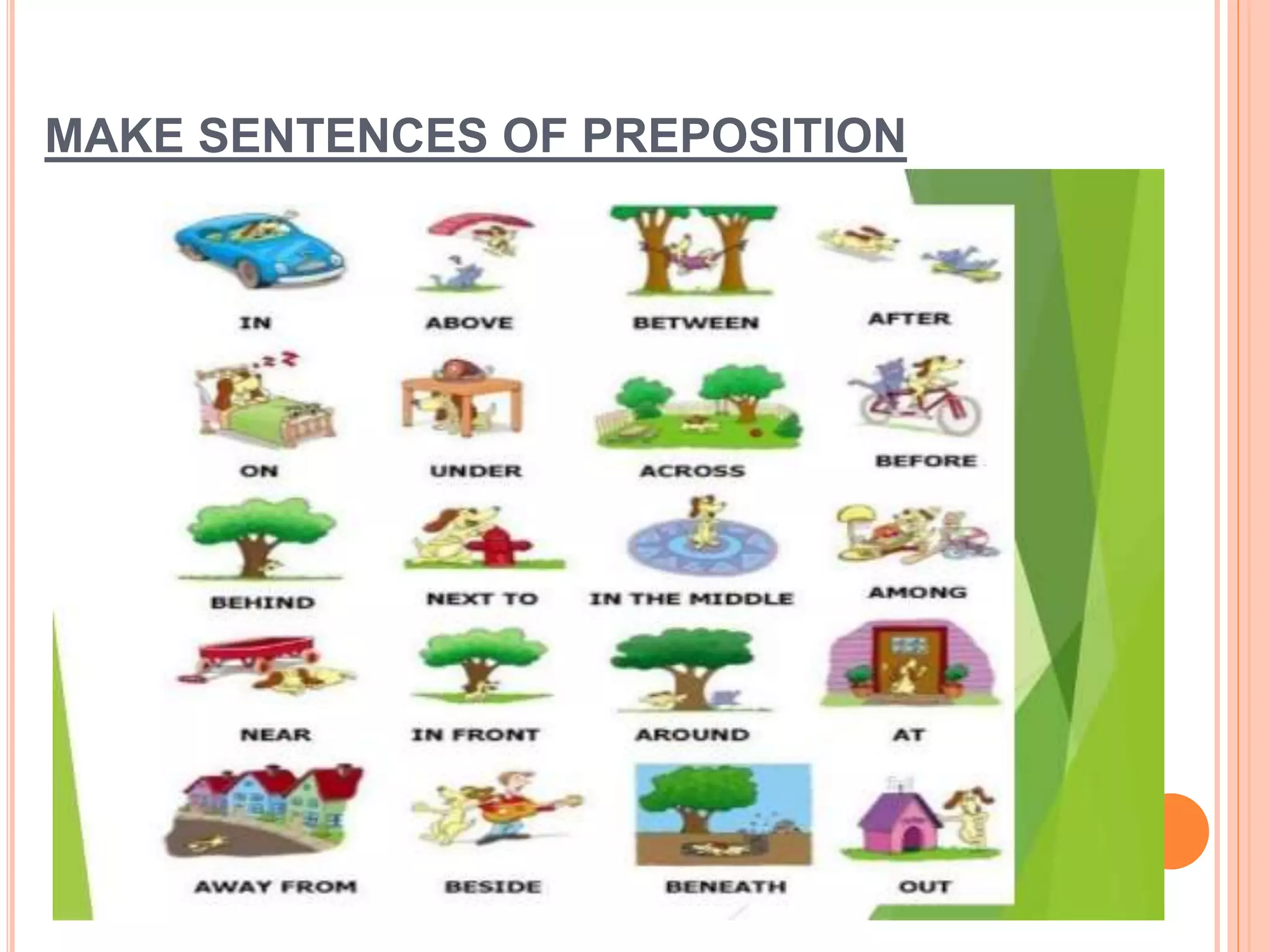 Preposition ppt copy | PPT