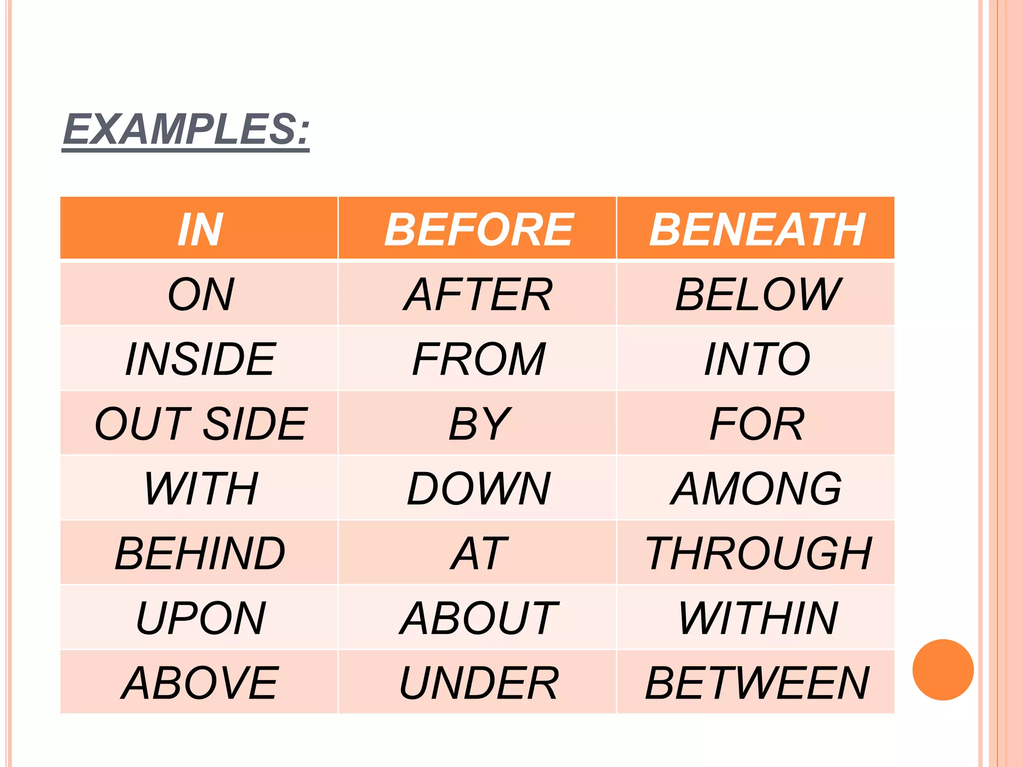 Preposition ppt copy | PPT