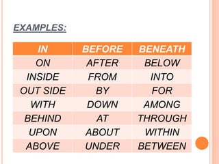 Preposition ppt copy | PPT