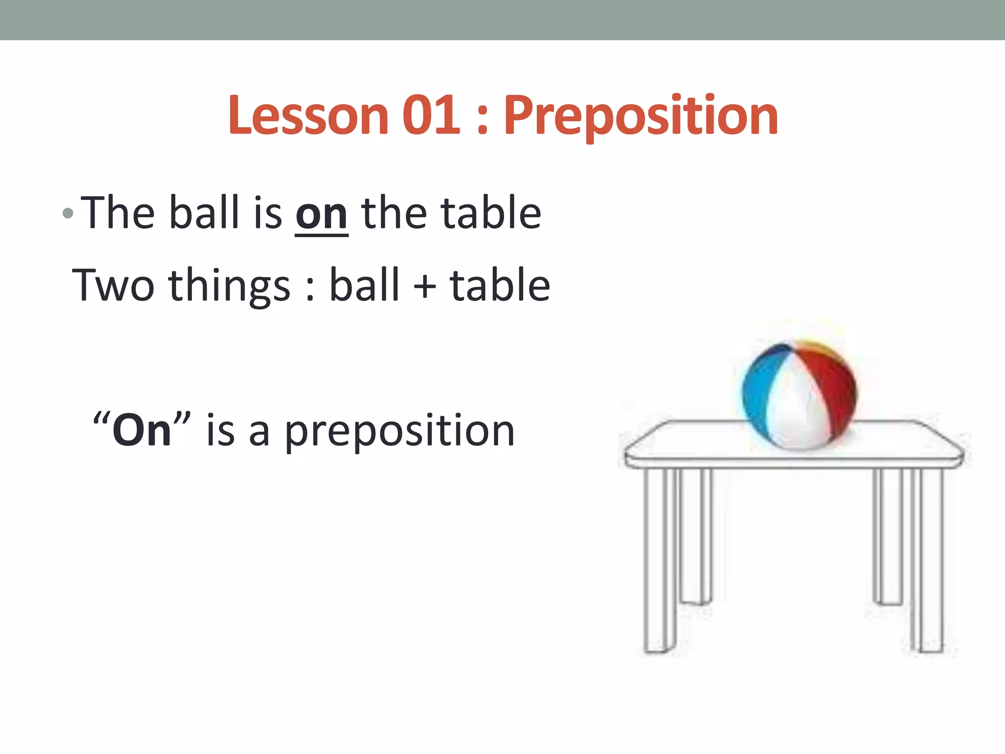 Preposition presentation | PPT
