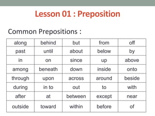 Preposition presentation | PPT