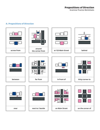 Prepositions 1 | PDF