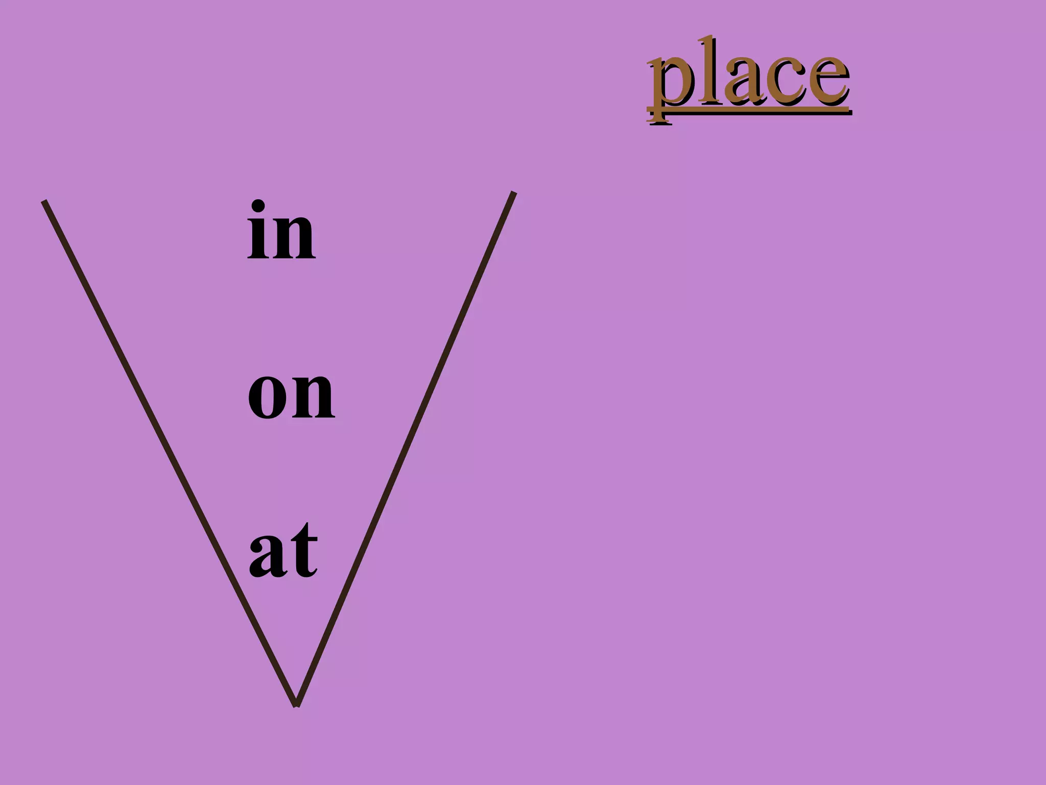 Prepositions | PPT