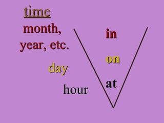 Prepositions | PPT