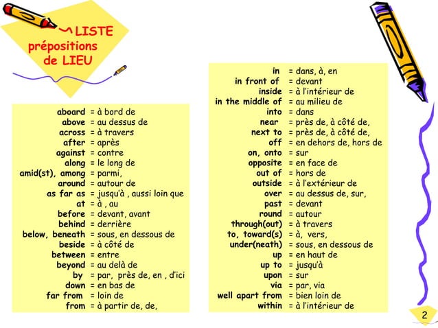 Vocabulaire anglais : les prepositions | PPT