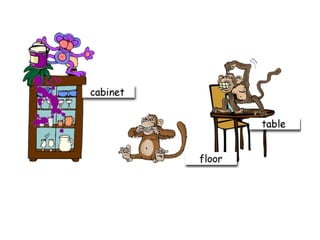 prepositions | PPT