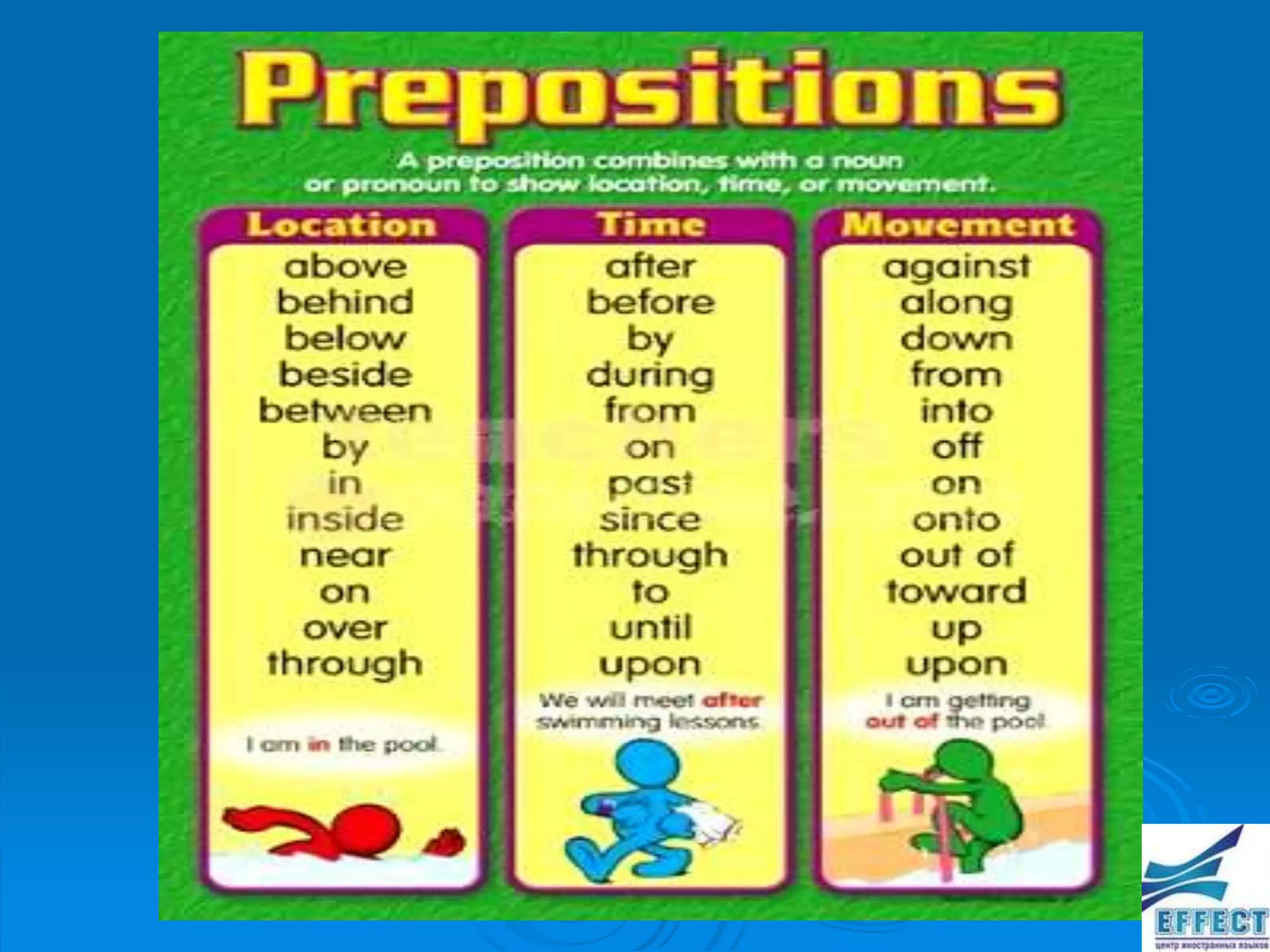 Prepositions | PPTX