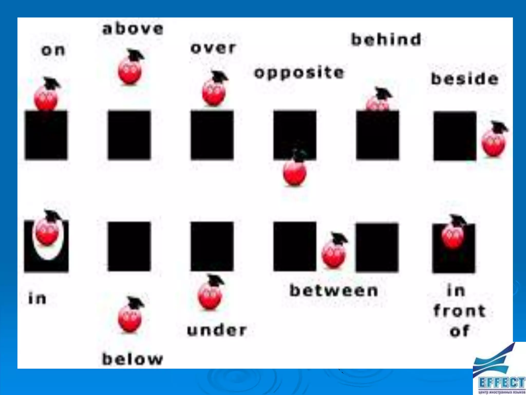 Prepositions | PPTX