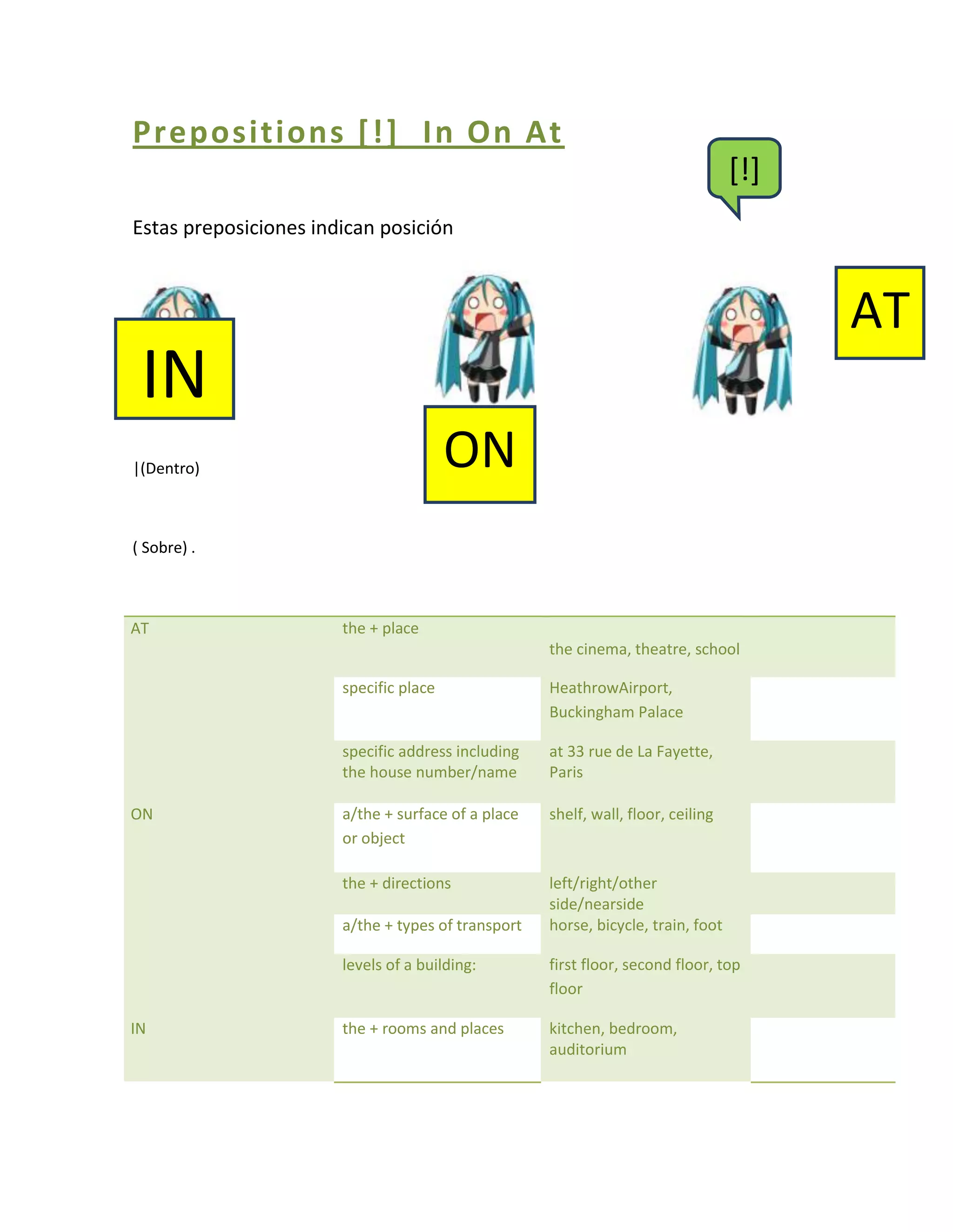Prepositions | PDF