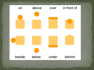 Prepositions | PPT