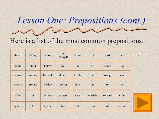 Common Prepositions List Of 100 Most Common Prepositions