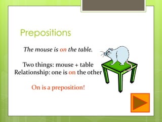 Prepositions | PPTX | Track and Field | Sports
