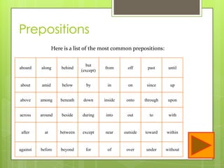Prepositions | PPTX | Track and Field | Sports