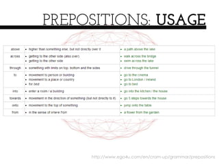 Prepositions | PDF
