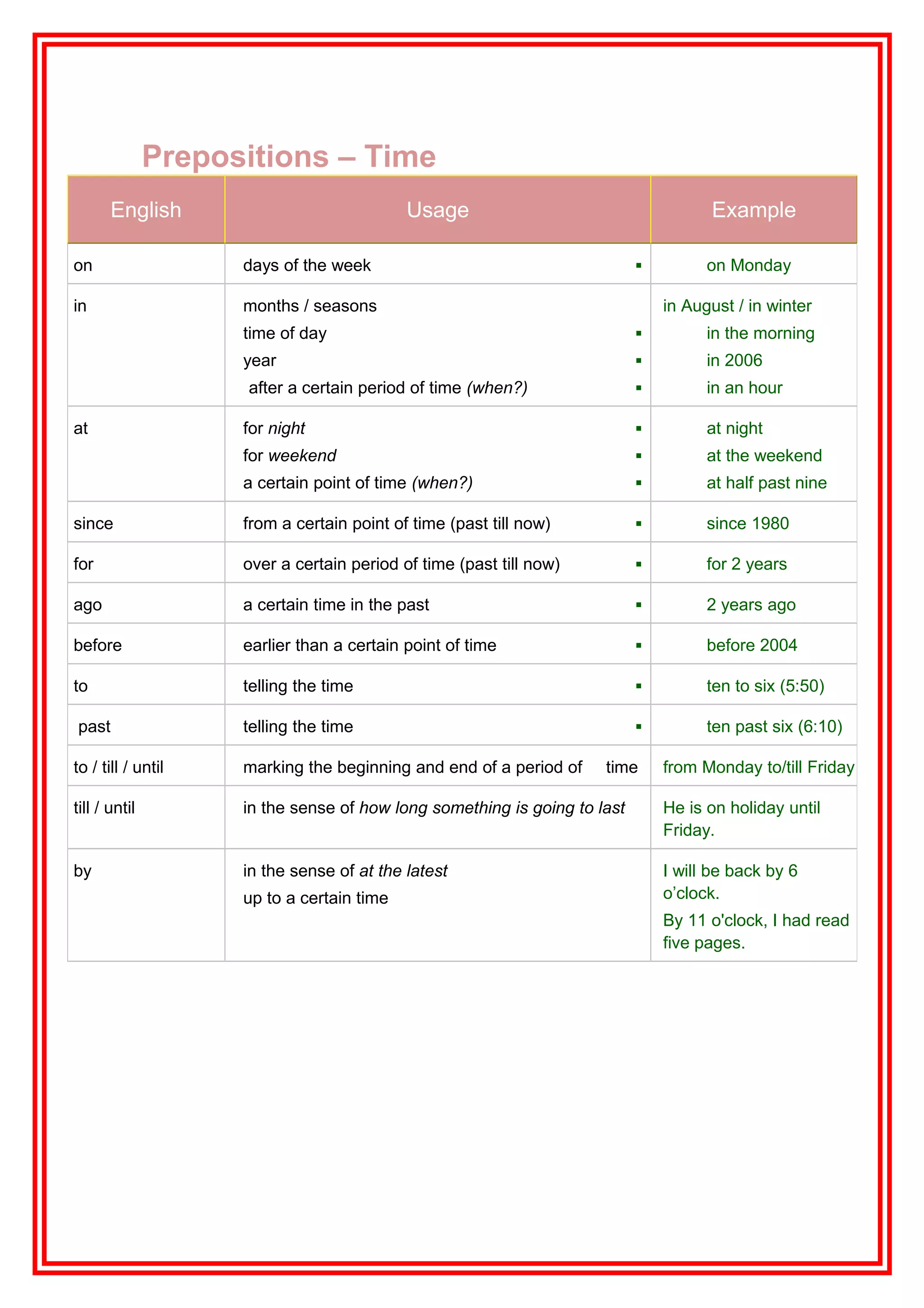 Prepositions | DOC