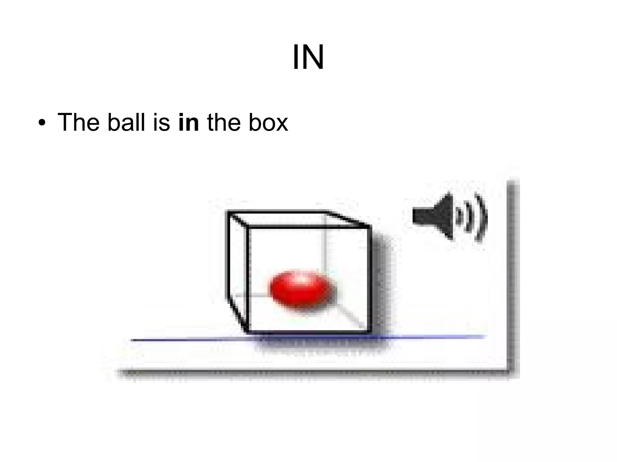 Prepositions | ODP | Pets