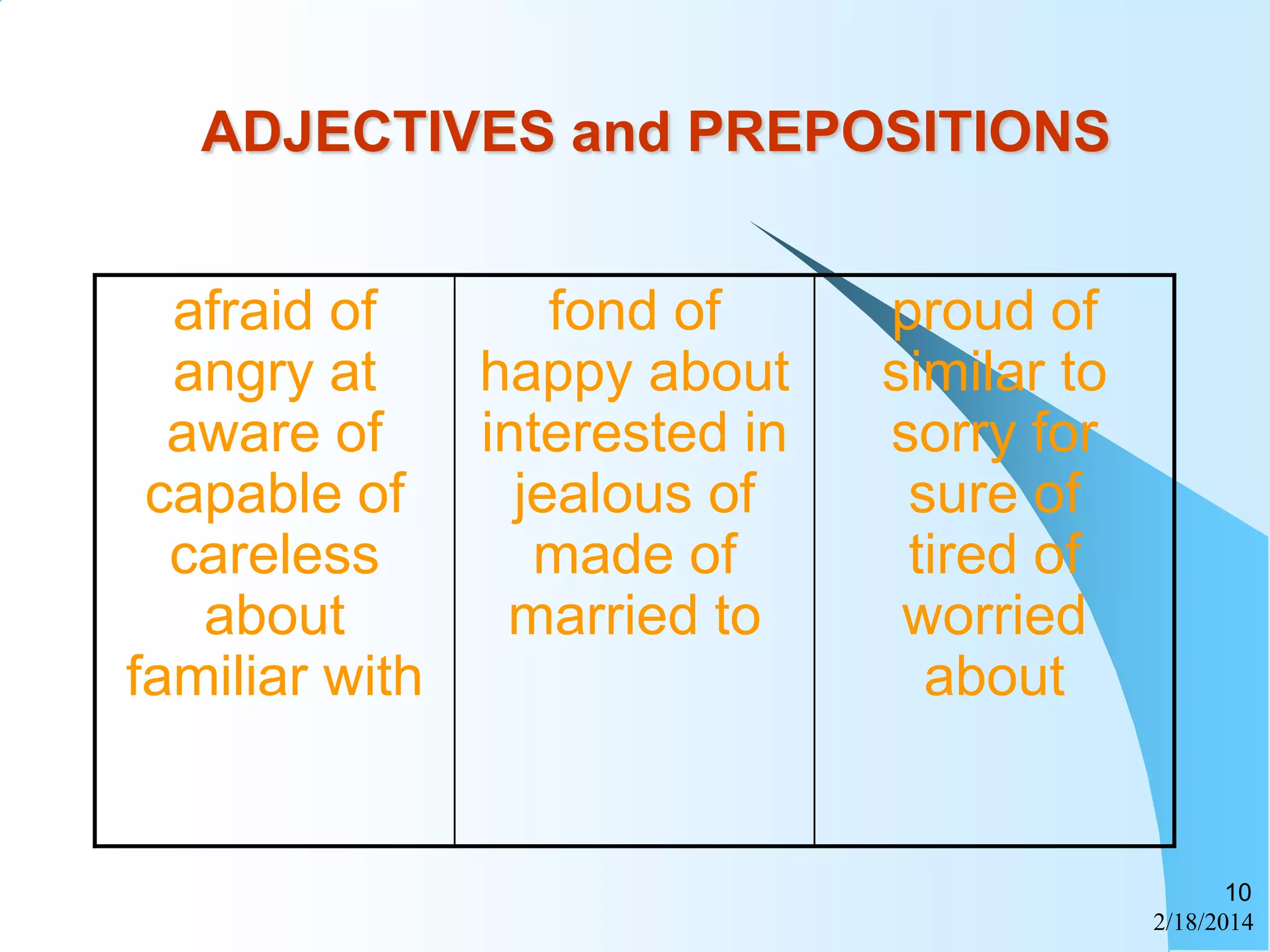 Prepositions | PPT