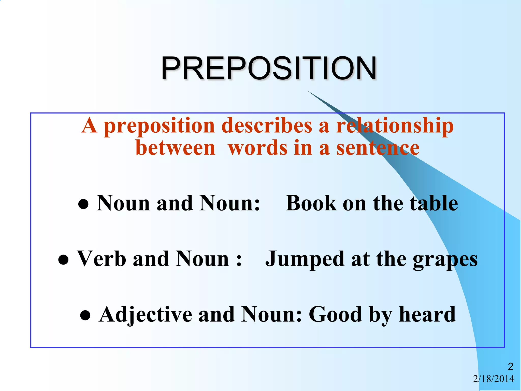 Prepositions | PPT