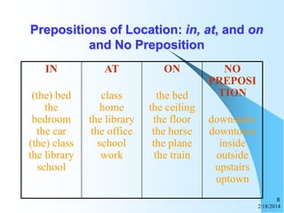 Prepositions | PPT