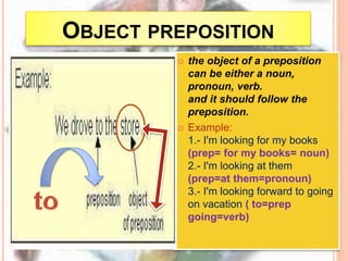 Prepositions | PPTX