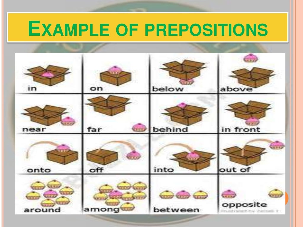 Prepositions prepositions