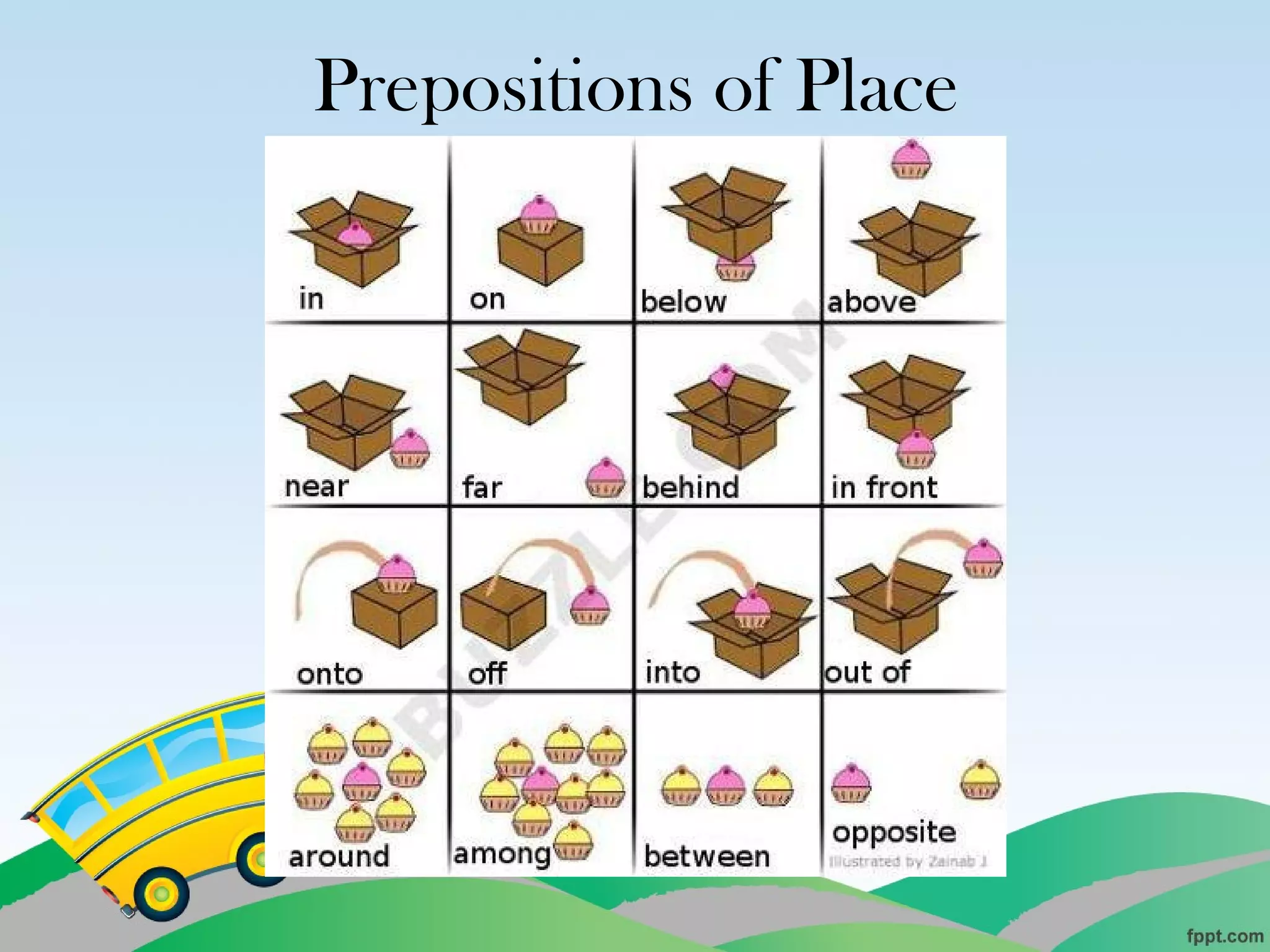 Prepositions of Place | PPT