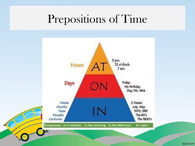 Prepositions of Place | PPT