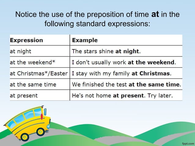 Prepositions of Place | PPT
