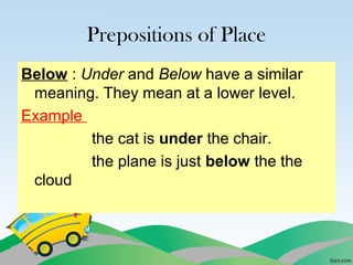 Prepositions of Place | PPT