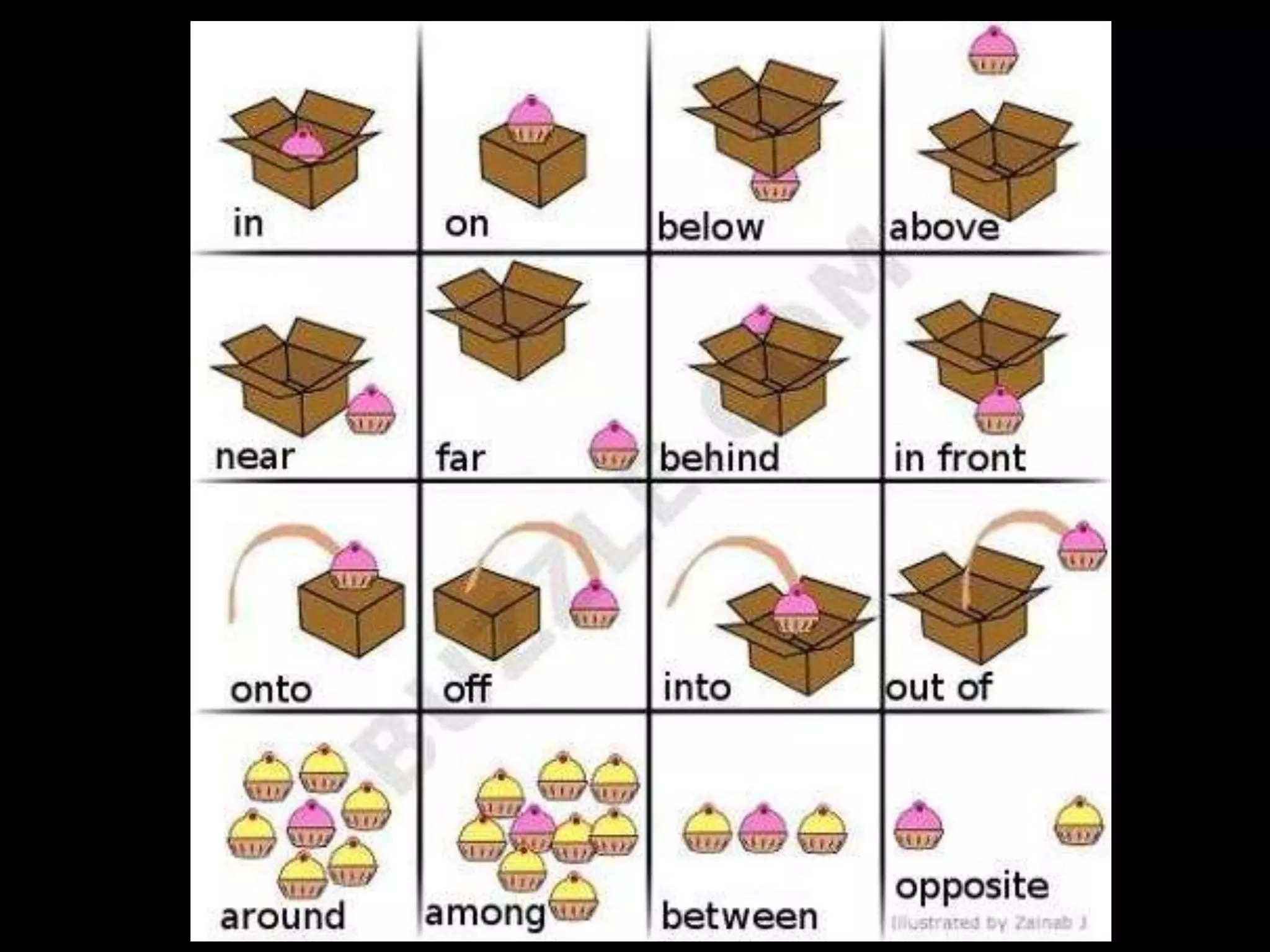 Prepositions | PPTX