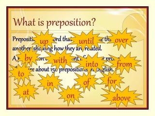 Prepositions. Part 1 | PPT
