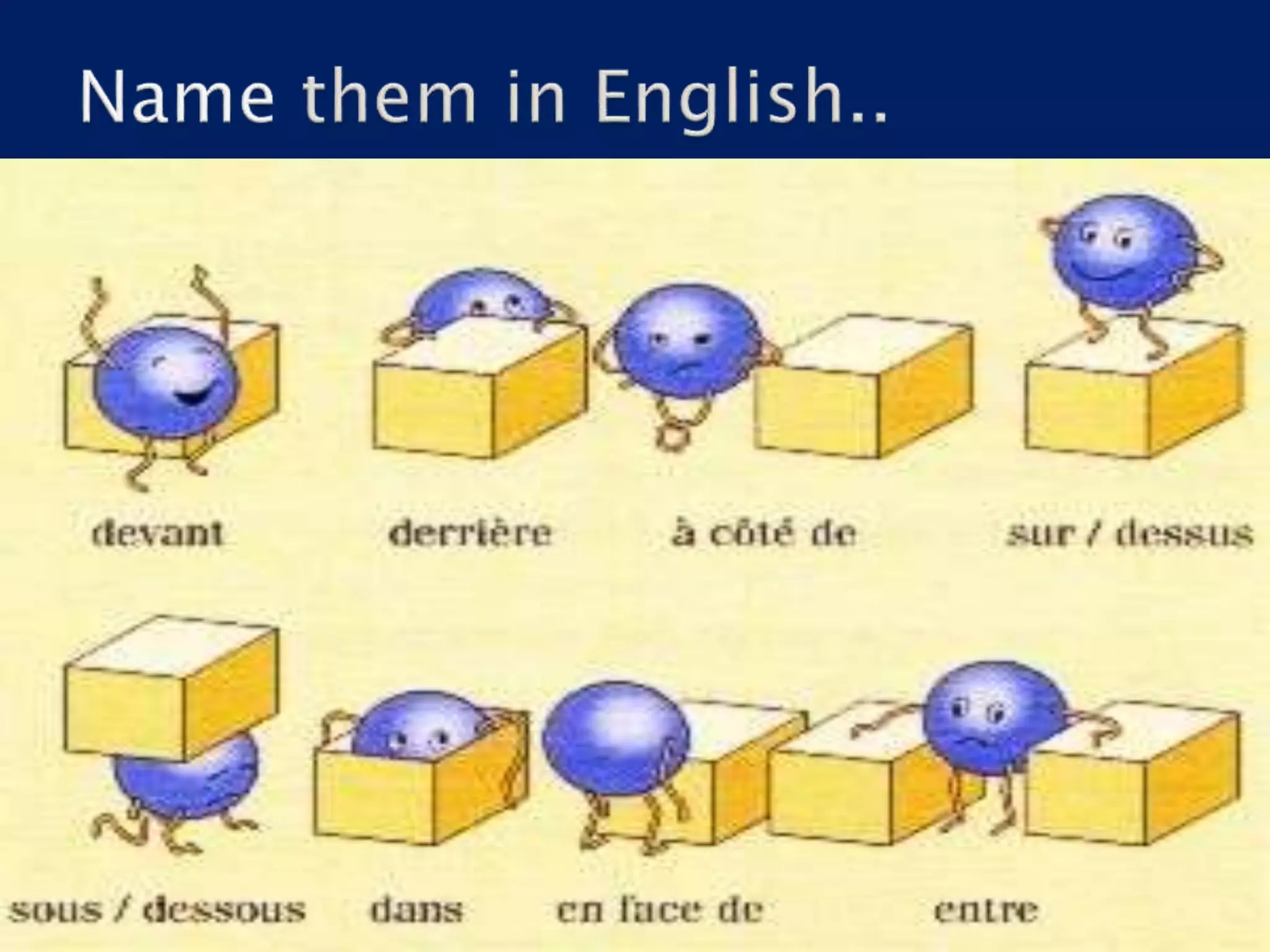 Prepositions in french | PPTX