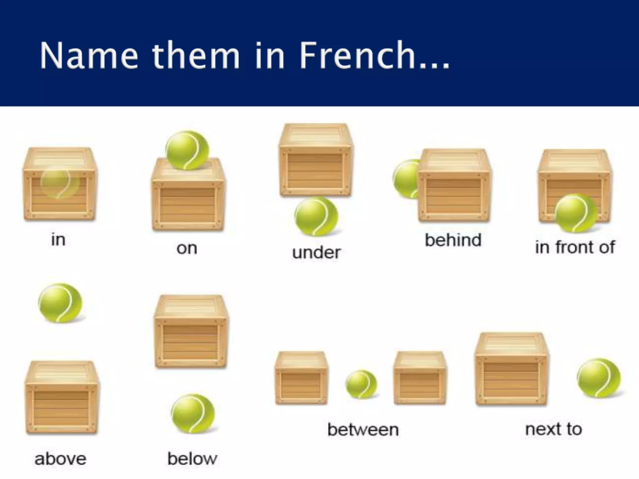 Prepositions in french | PPTX