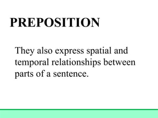 Prepositions | PPTX