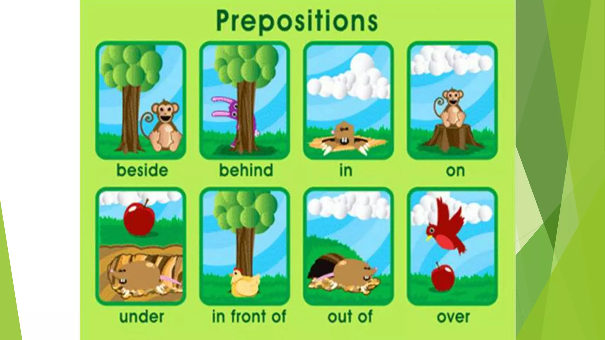 Prepositions | PPTX