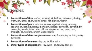 PREPOSITIONS | PPTX